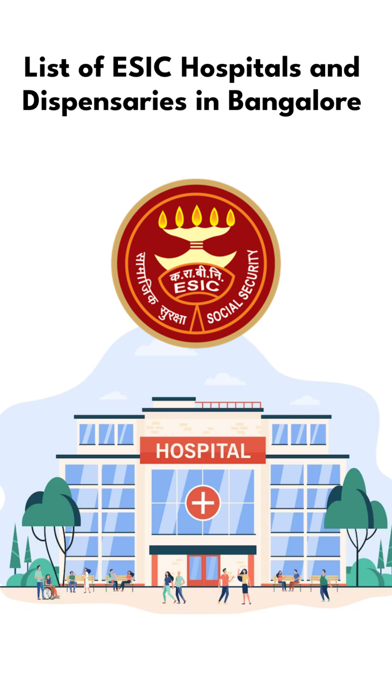 ESIC Hospitals and Dispensaries in Bangalore