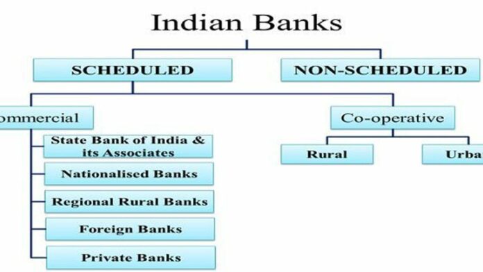 Essence of Banking in a Digital Age