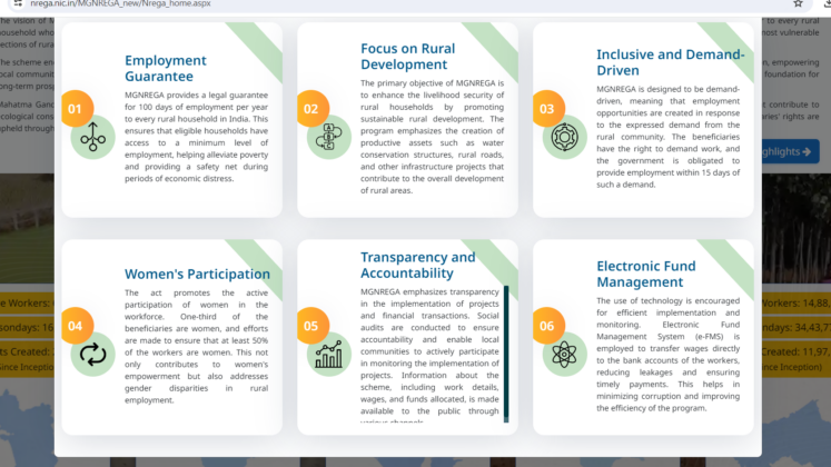 Government Benefits Eligibility India: An Exclusive Guide to Government ...